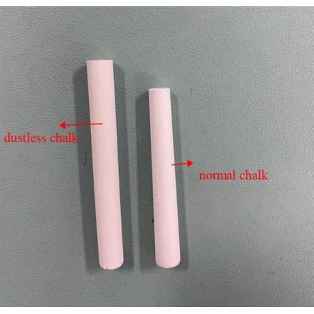 CREEZ UNE UNITE DE PRODUCTION DE CRAIE SCOLAIRE SANS POUSSIERE